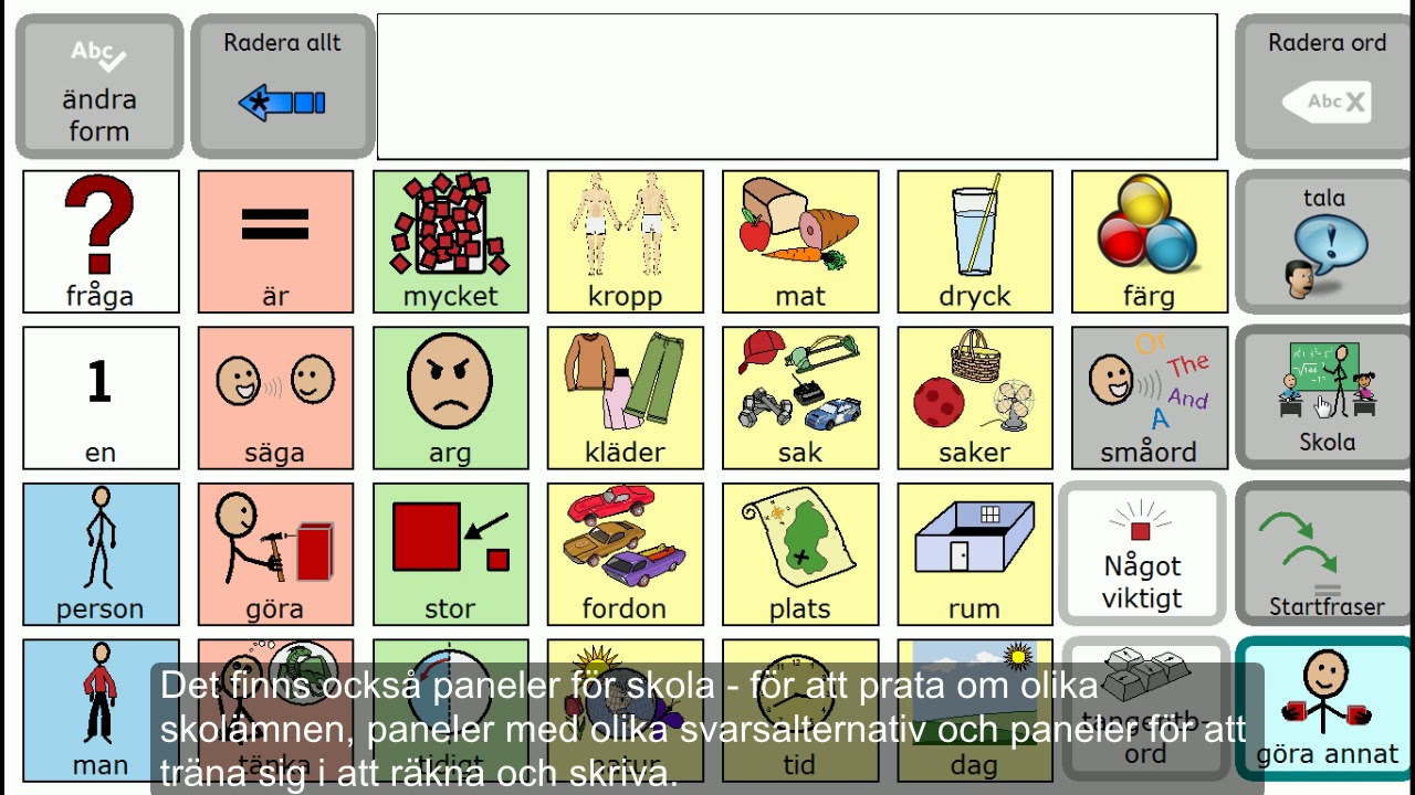 Communicator 5: Symbolkommunikation med kategorier - översikt - YouTube