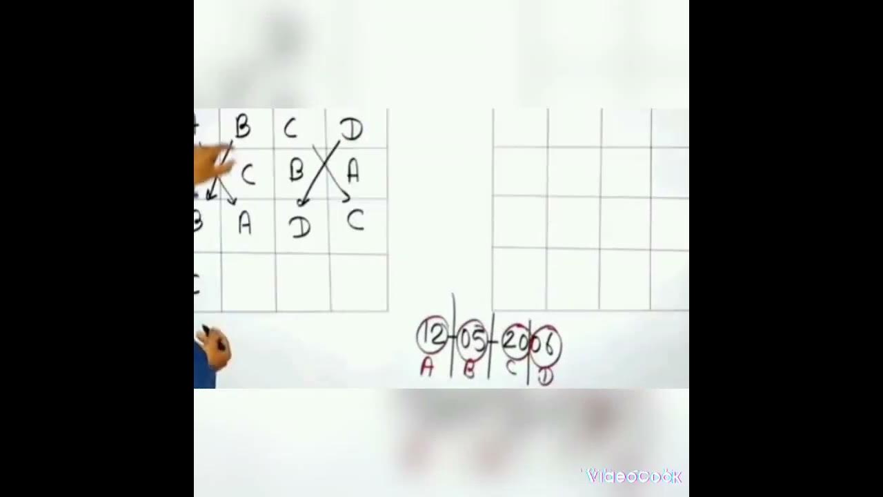 Ramanujan Magic,Make magic Square of your name, just like Ramanujan ...