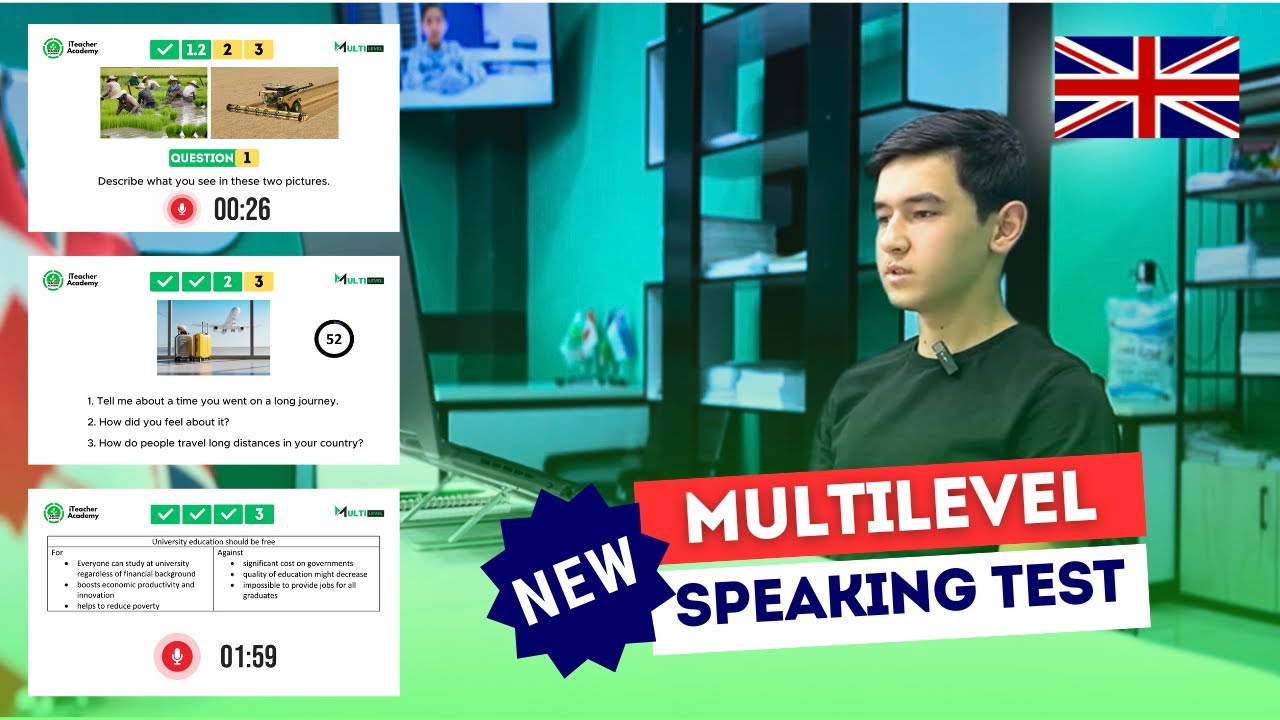 New Multilevel Speaking Test. Student: Hojiakbar #multilevel #speaking ...