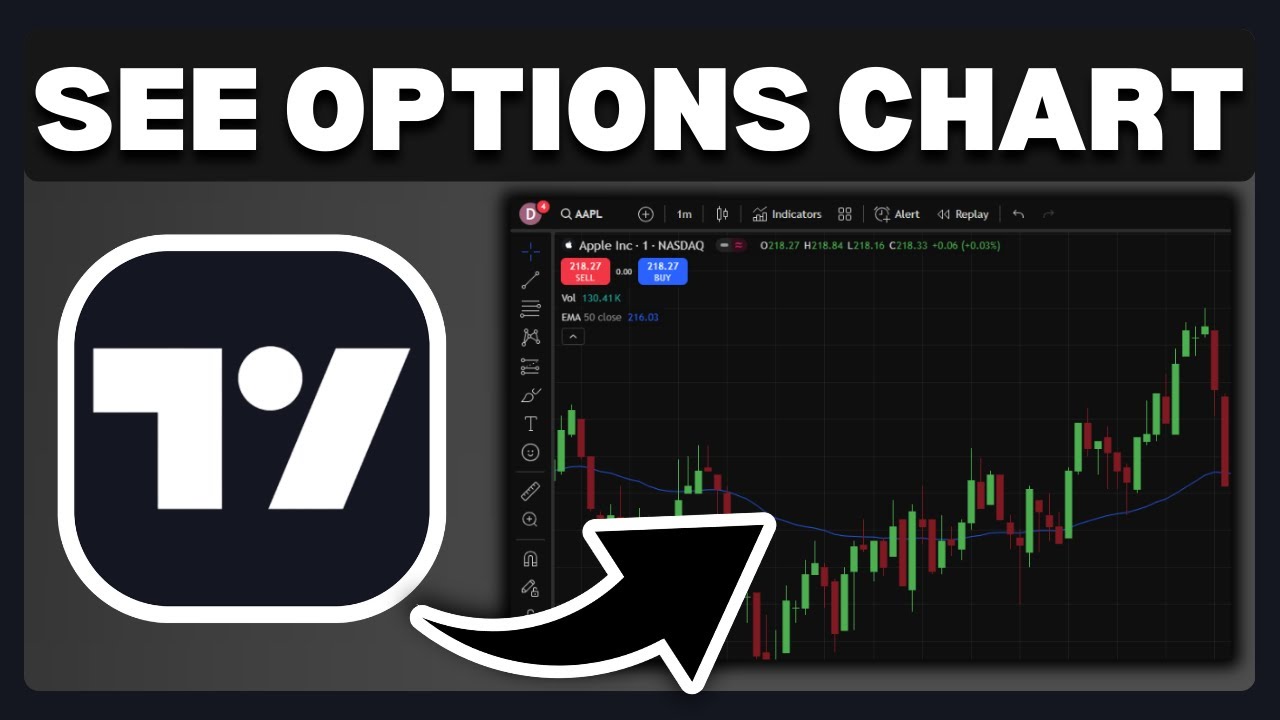 How To See Options Chart In TradingView - Full Guide - YouTube