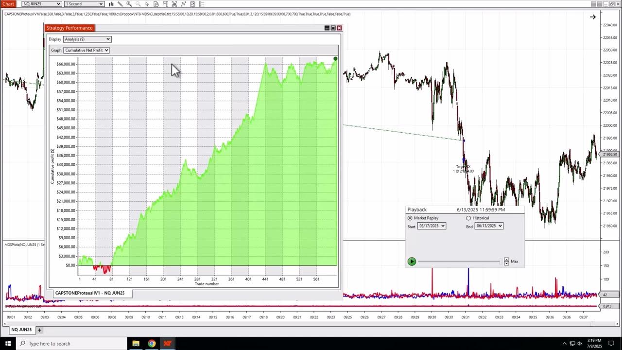 Proteus II NinjaTrader 8 Trading Algorithm - New Release on July 9, 2025 - YouTube