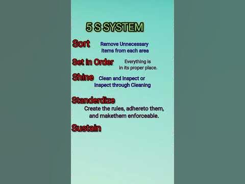 5S System/5s Explanation/5s stands for/5s meaning # Medical Definition - YouTube