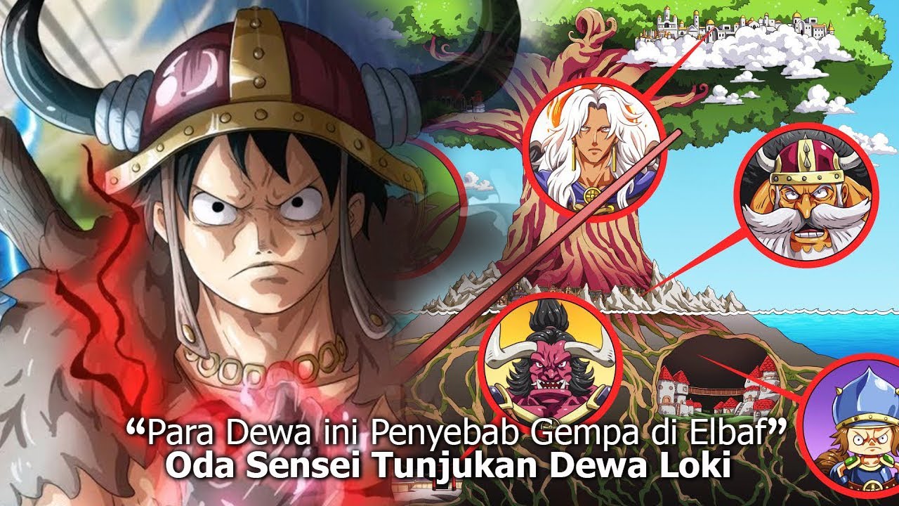 RAGNAROK ELBAF - POHON DEWA YGGDRASIL DI ELBAF TERHUBUNG KE DEWA LOKI ...