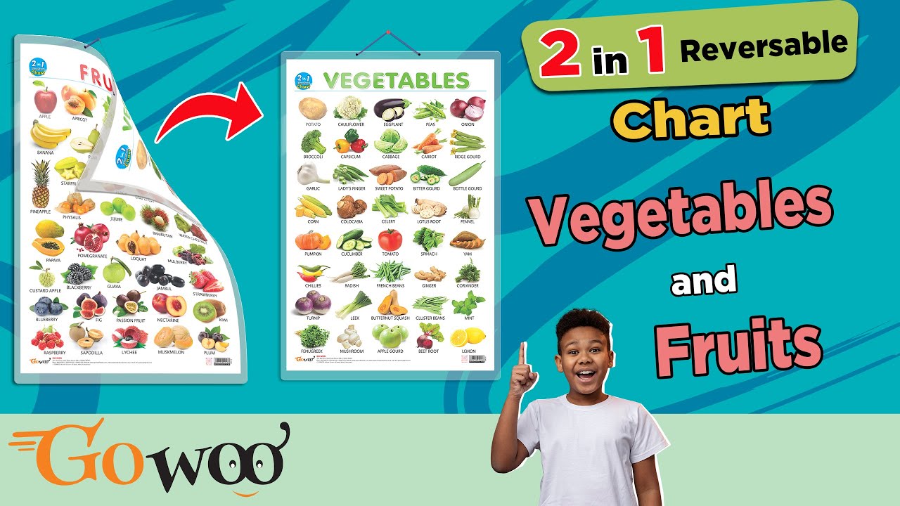 Fruits And Vegetables Hard Laminated Charts by Gowoo | Educational ...