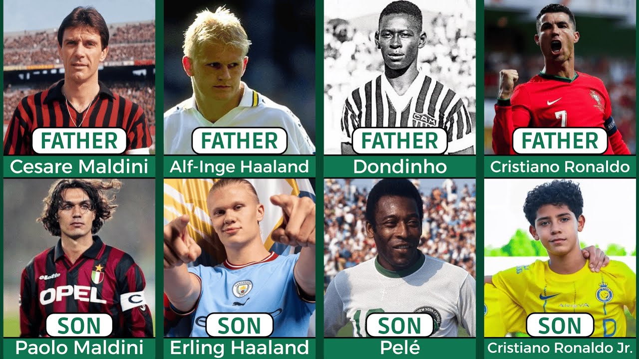 Comparison: Like Father Like Son Football Players | Famous Football ...
