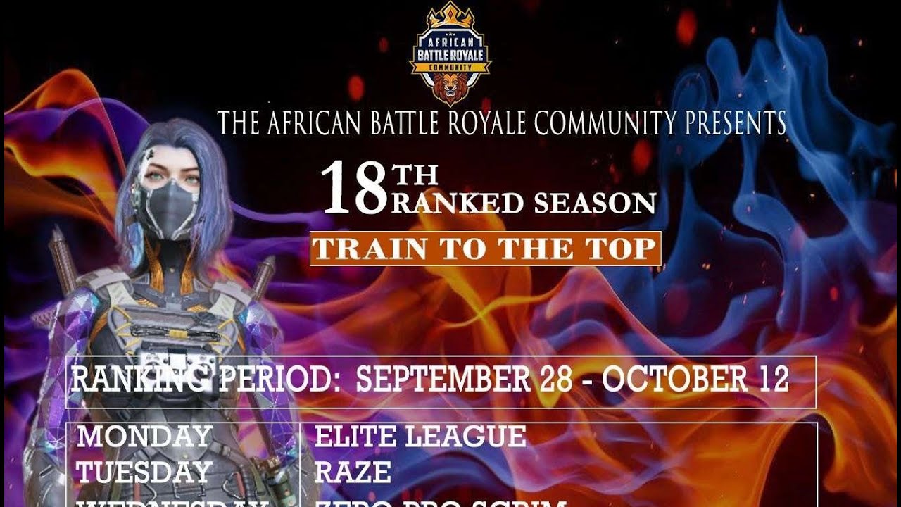 ABC's 18th BR RANKED EVENTS | KON10DR BR SCRIM | TIER 2 | DAY 4 - YouTube