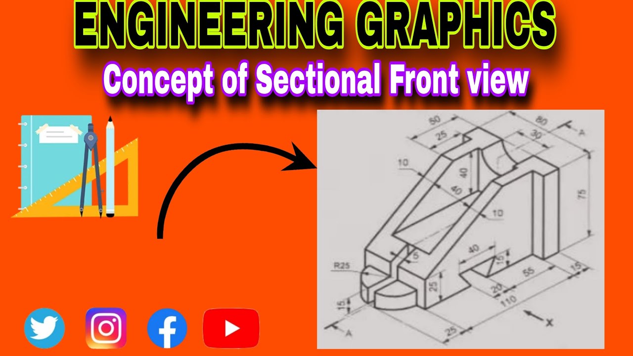 ENGINEERING GRAPHICS PART 1 | ORTHOGRAPHIC PROJECTION | CONCEPT OF ...