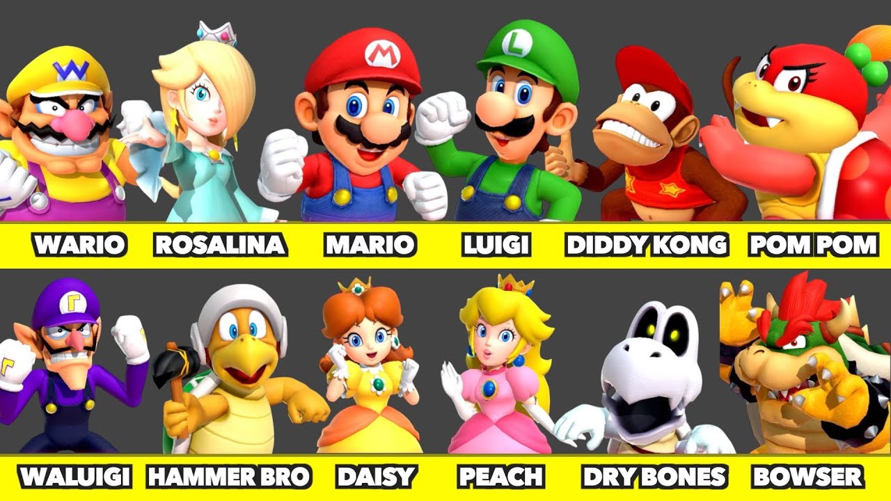 Evolution of Mario Playable Characters Victory Graphics In Super Mario ...
