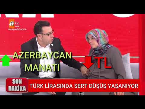 Türkiye ekonomisinin özeti. Dolar, TL, Manat ve Merkez Bankası