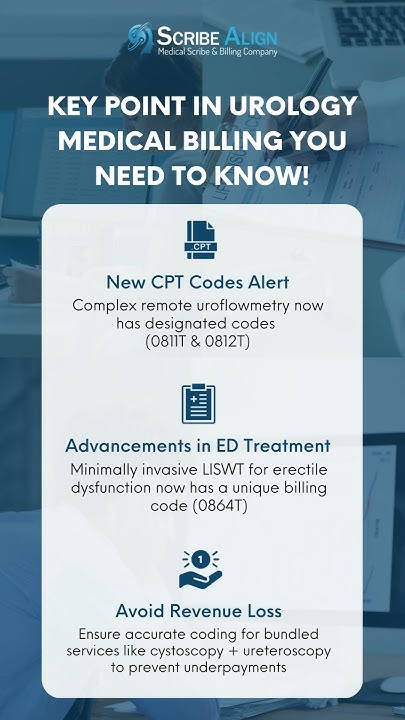 Urology Medical Billing Updates You Shouldn’t Miss! | CPT Code Changes ...