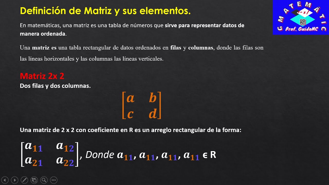 Conjunto de matrices 2x2 en los R y sus elementos. - YouTube