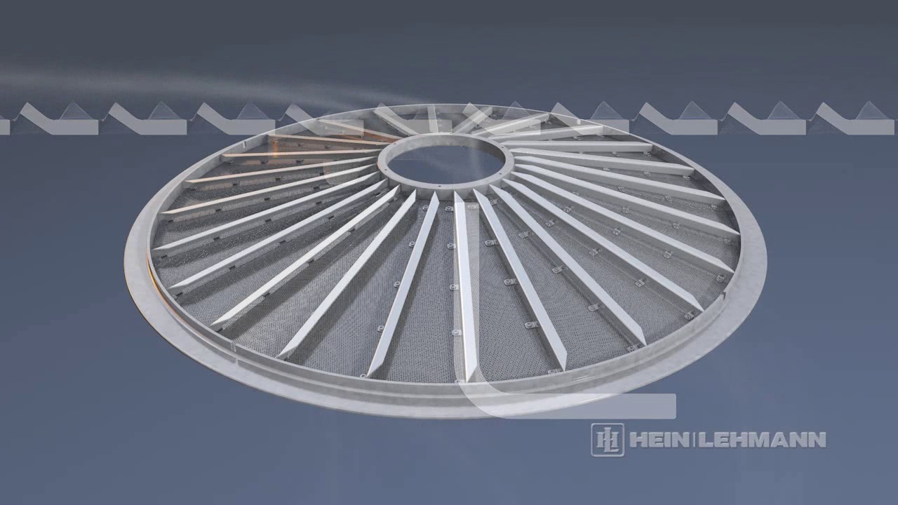 HEIN LEHMANN CONIDUR® sheets : Applications in process technology - YouTube