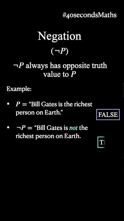 NEGATION of a statement - Mathematical Logic 02 #shorts - YouTube