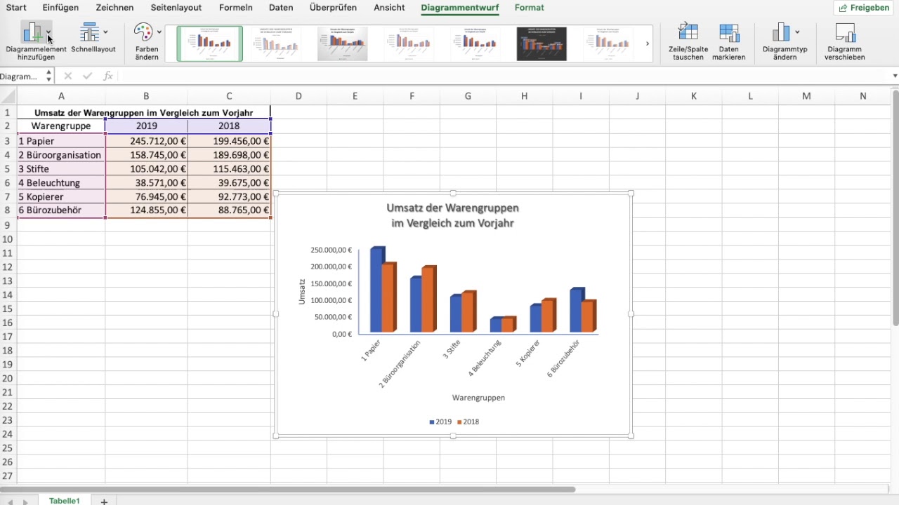Diagramme - 5. Gitternetzlinien - YouTube