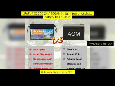 Eu Stock 12V 300Ah Lifepo4 Battery Bulit-In Bms Lithium Iron Phosphate