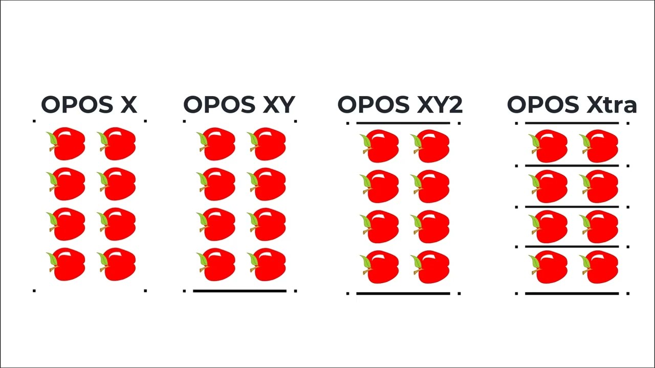 Using OPOS Origin to Automate Your Non barcode Workflow - YouTube