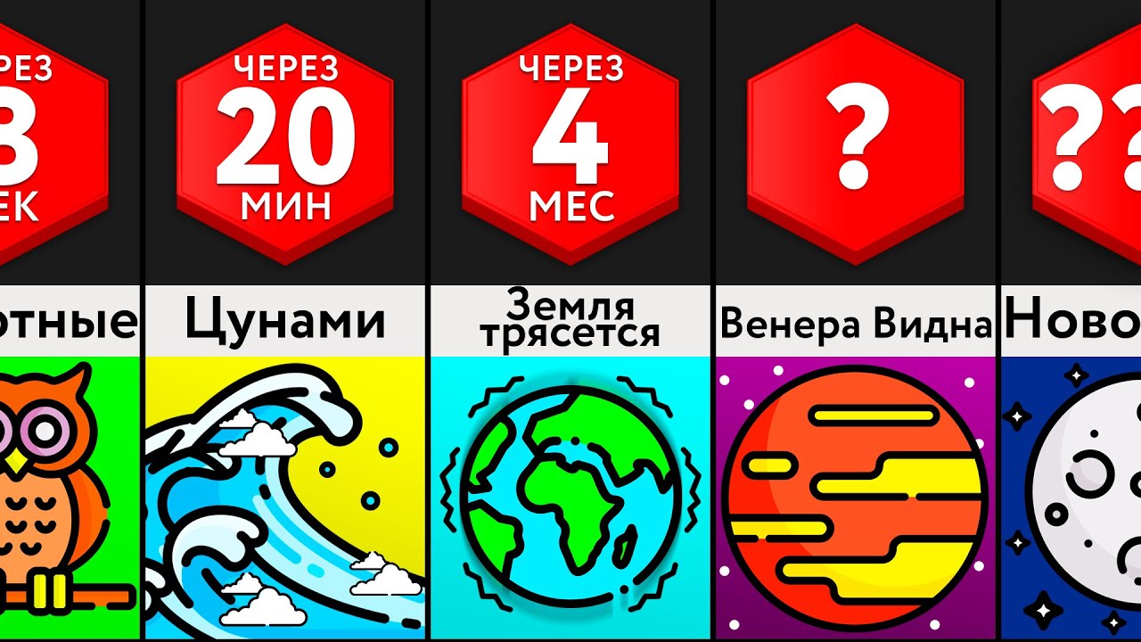 Если Бы Луна Исчезла Youtube