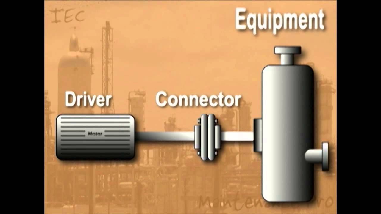 Process Equipment & Technology Training - YouTube