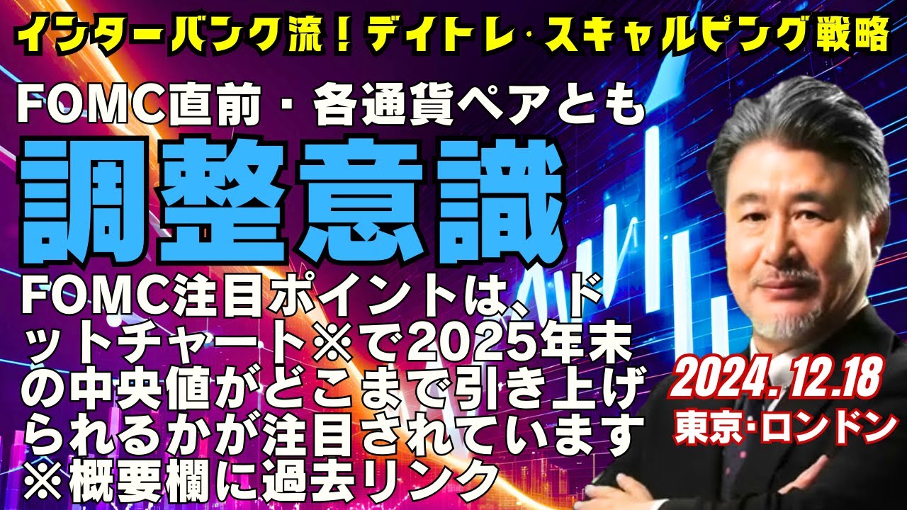 【為替】12/18 FOMC直前の調整意識。引き付けて153.45‐35で買い、指値はせずで。153.15ストップ、153.85‐95利食いのイメージで。 - YouTube