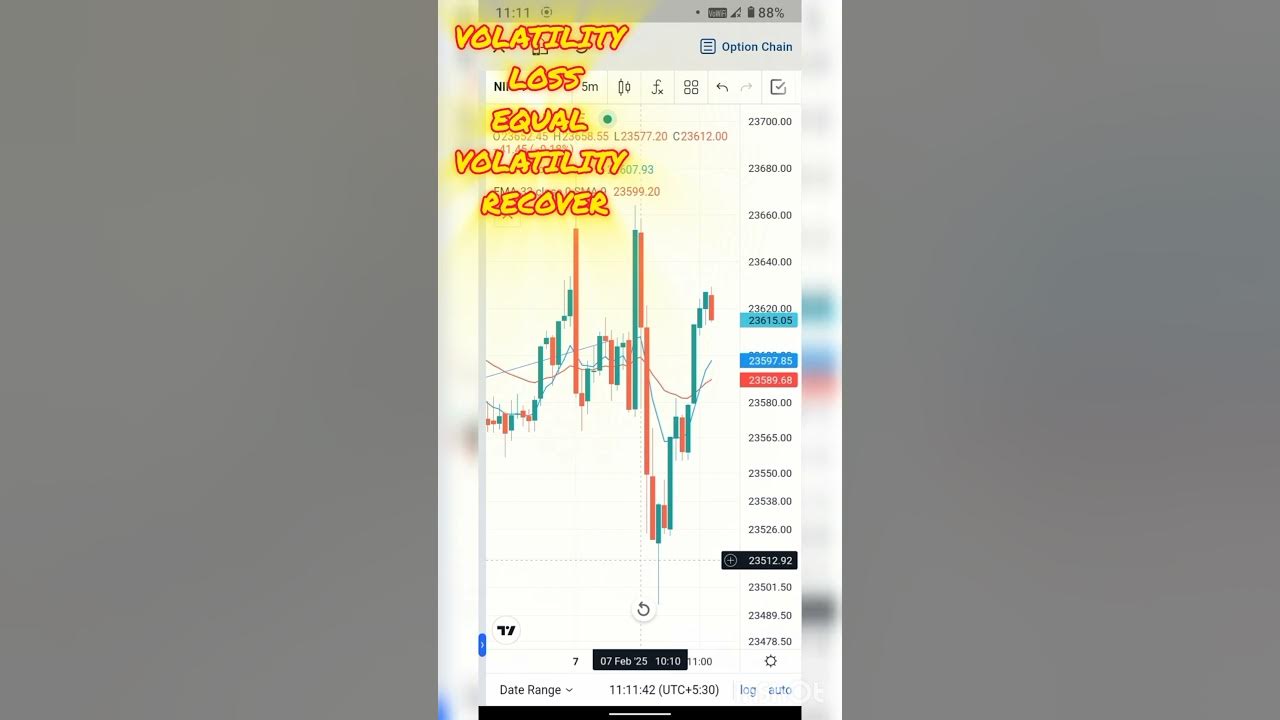 Volatility loss equal volatility recovery - YouTube