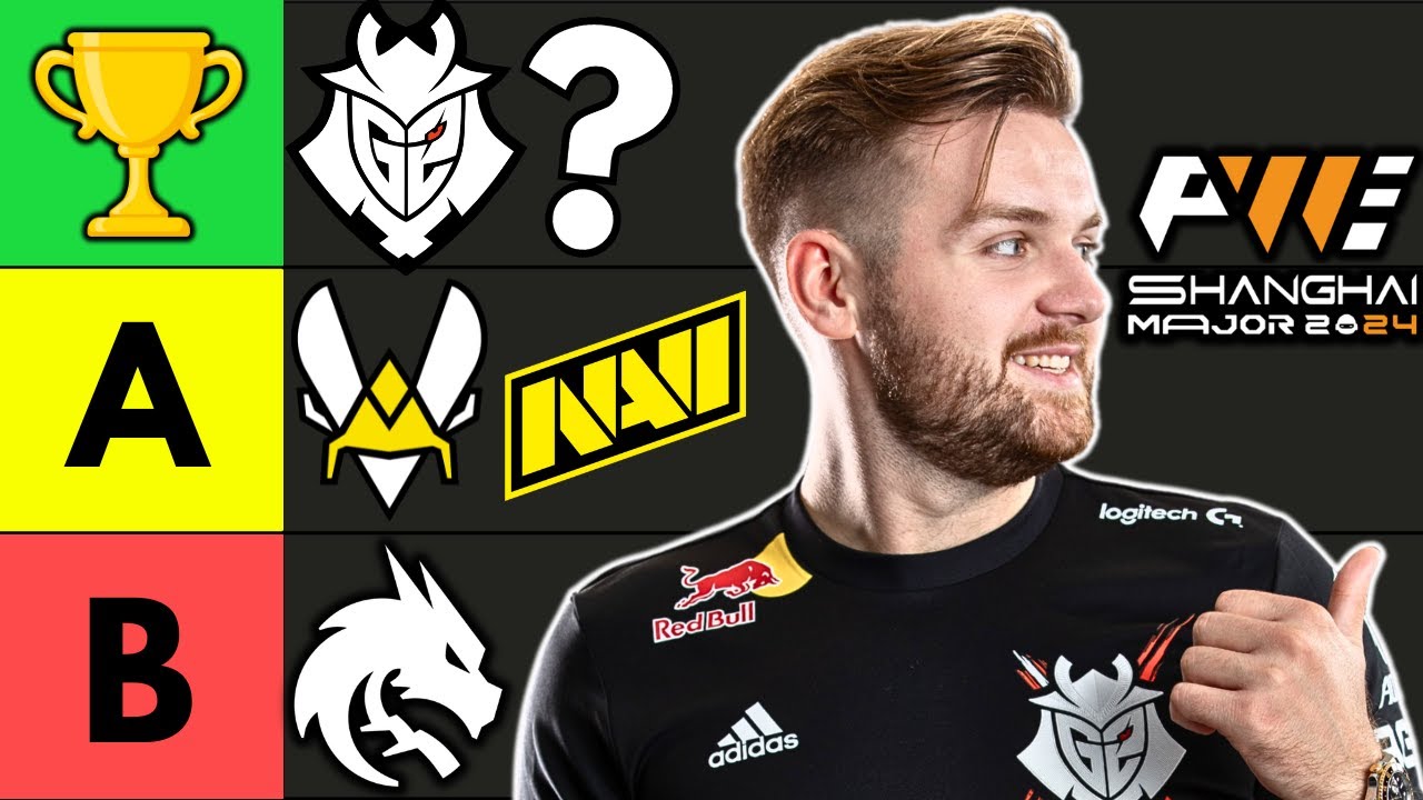 NiKo gewinnt doch noch das MAJOR mit G2?! - CS2 Shanghai Major Tier ...