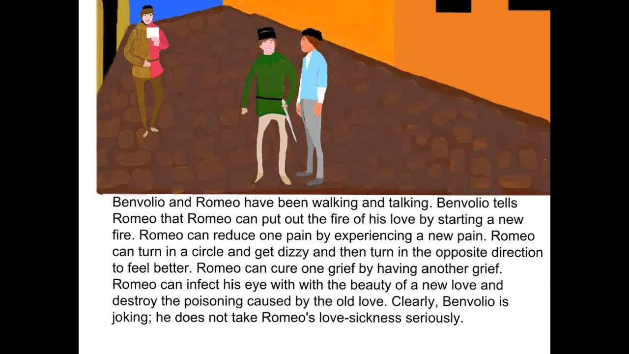 Romeo And Juliet Act 1 Scene 2 Summary YouTube Romeo And Juliet Act 1 Scene 2 Summary YouTube