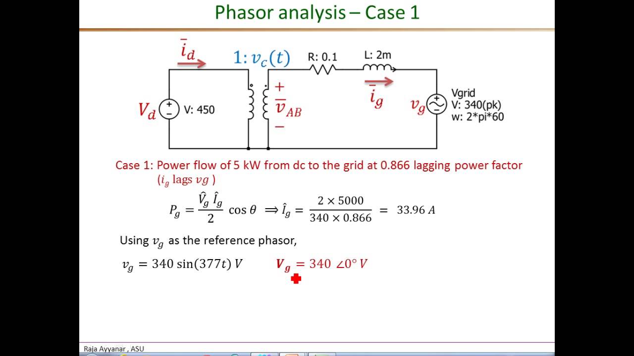 Two pole grid tied example part1 - YouTube