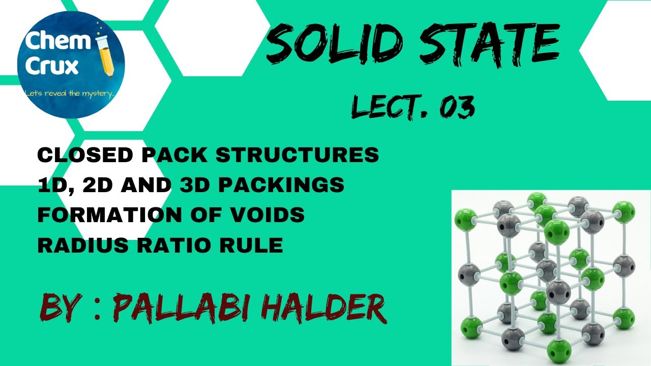 L3 : SOLID STATE | PACKING OF SOLIDS | FORMATION OF VOIDS | RADIUS ...