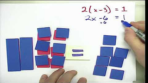 Math Concrete-Representational-Abstract (CRA) Videos - YouTube