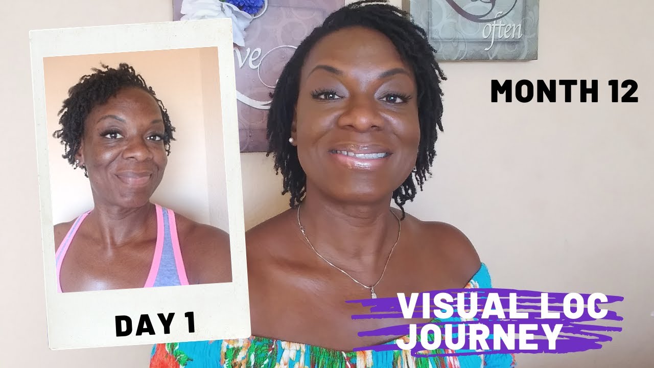 MY ONE YEAR LOC JOURNEY | 2020 | Timeline Pictures - YouTube