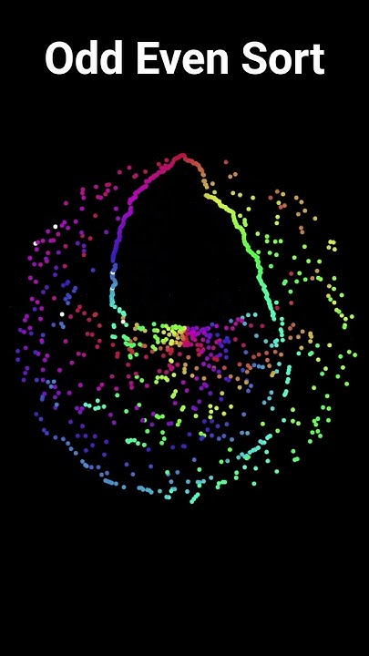 Sorting Algorithms: Odd Even Sort - YouTube