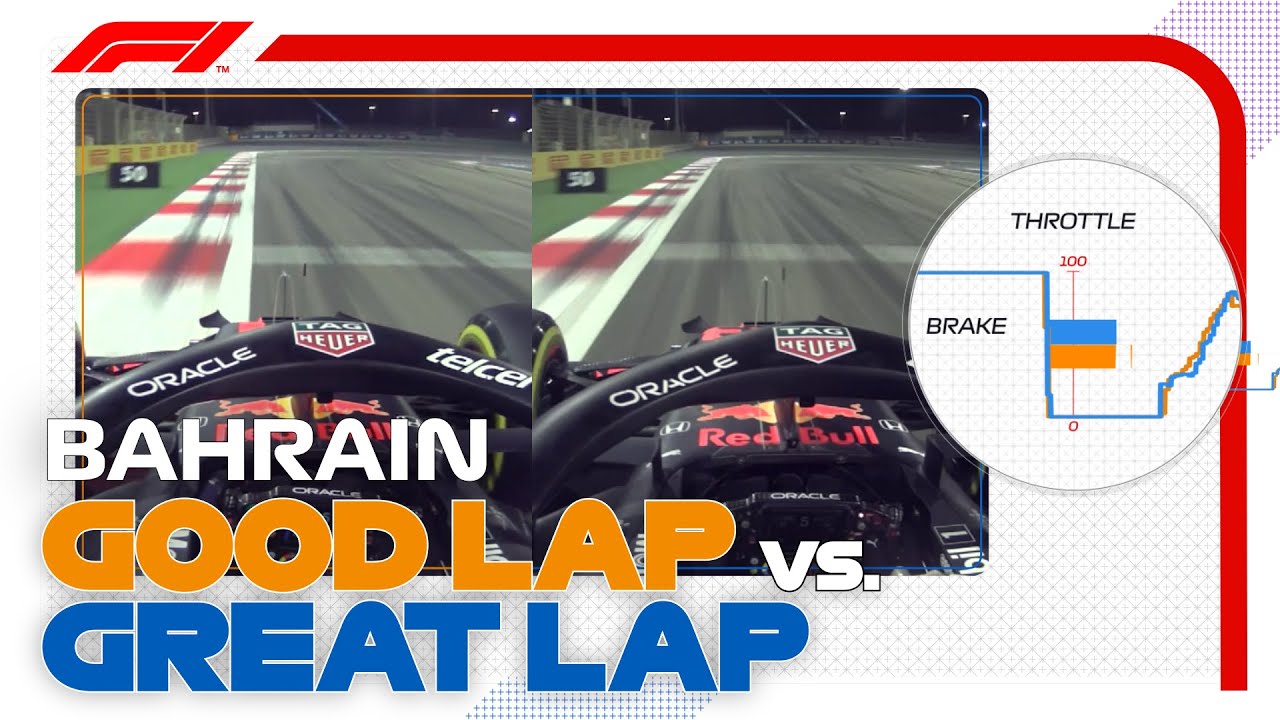 Good Lap Vs Great Lap With Sergio Perez And Max Verstappen | 2022 ...