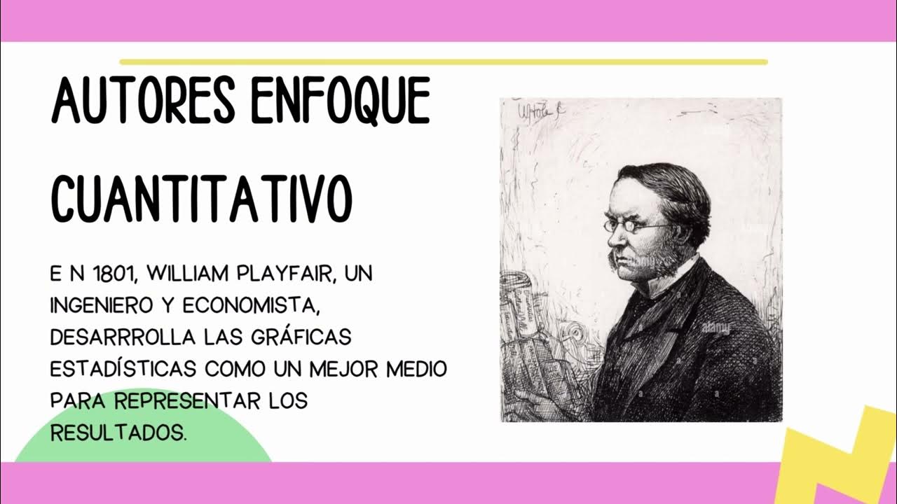 Evaluación cualitativa, cuantitativa y mixta - YouTube