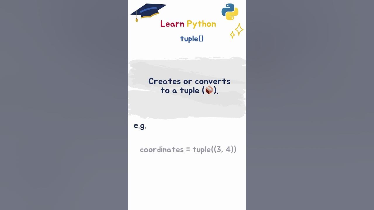 How To Create Tuple In Python Tuple In Python Pythonshorts Learnpython Pythontutorial Youtube