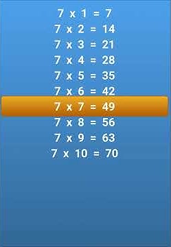 7 Times Table | 7 Math Table - YouTube