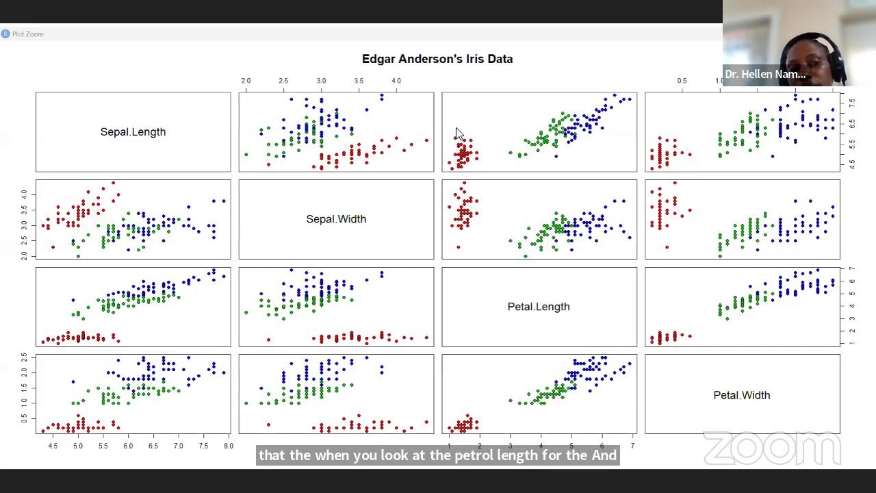 Advanced Training on Scientific Data Management for Post-Graduate ...