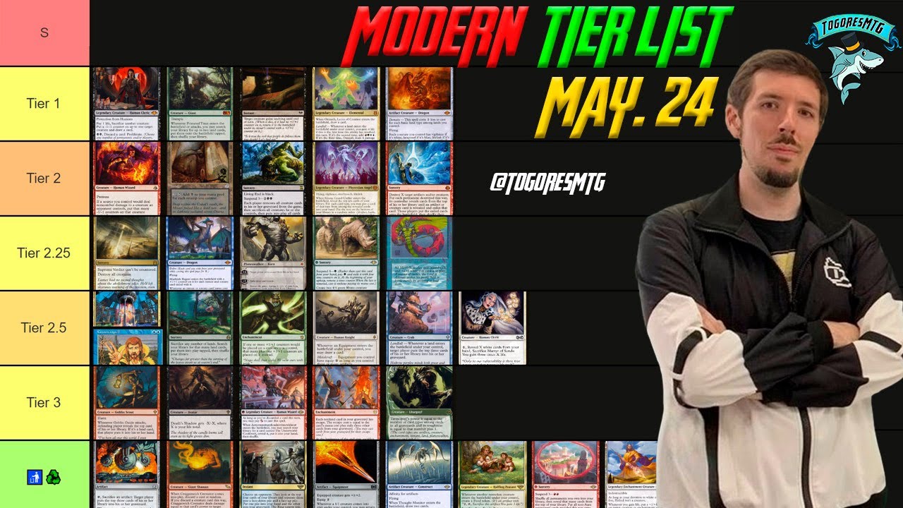 Modern Tier List May 2024 + Metagame Analysis - YouTube