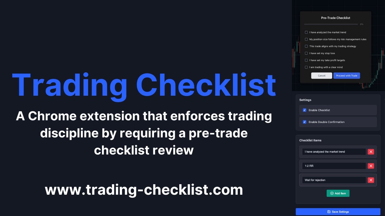 Trading Checklist - Pre-Trade Checklist Chrome Extension for Traders ...