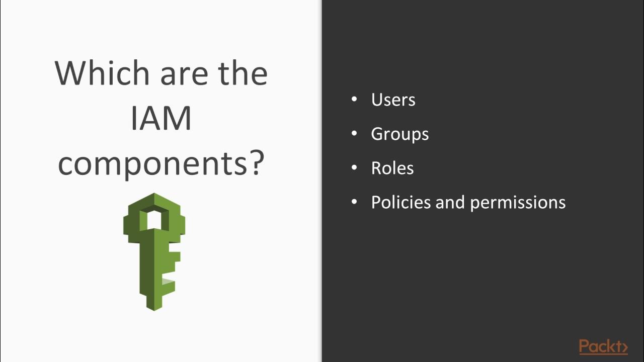 AWS Certified Solutions Architect?Asocite Tutorial - Step 1 : Introduction to IAM | packtpub.com ...