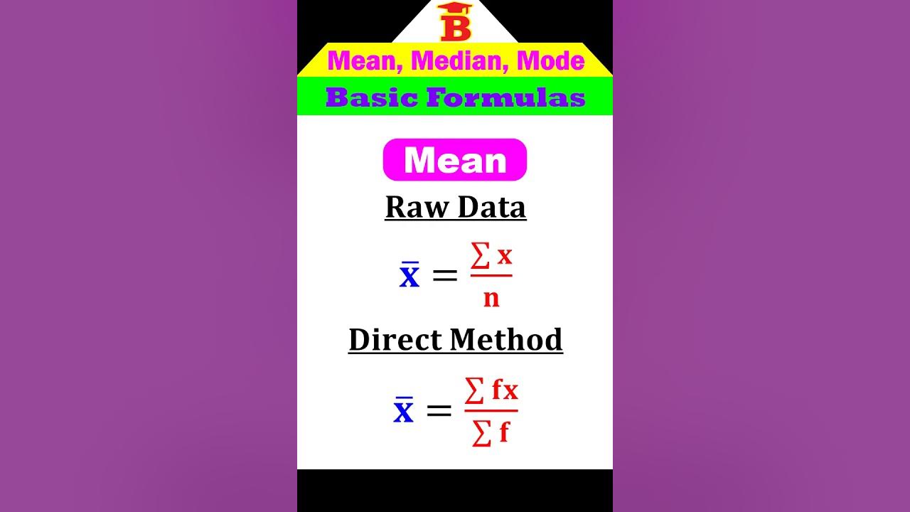 Mean, Median, Mode Basic Formulas - YouTube
