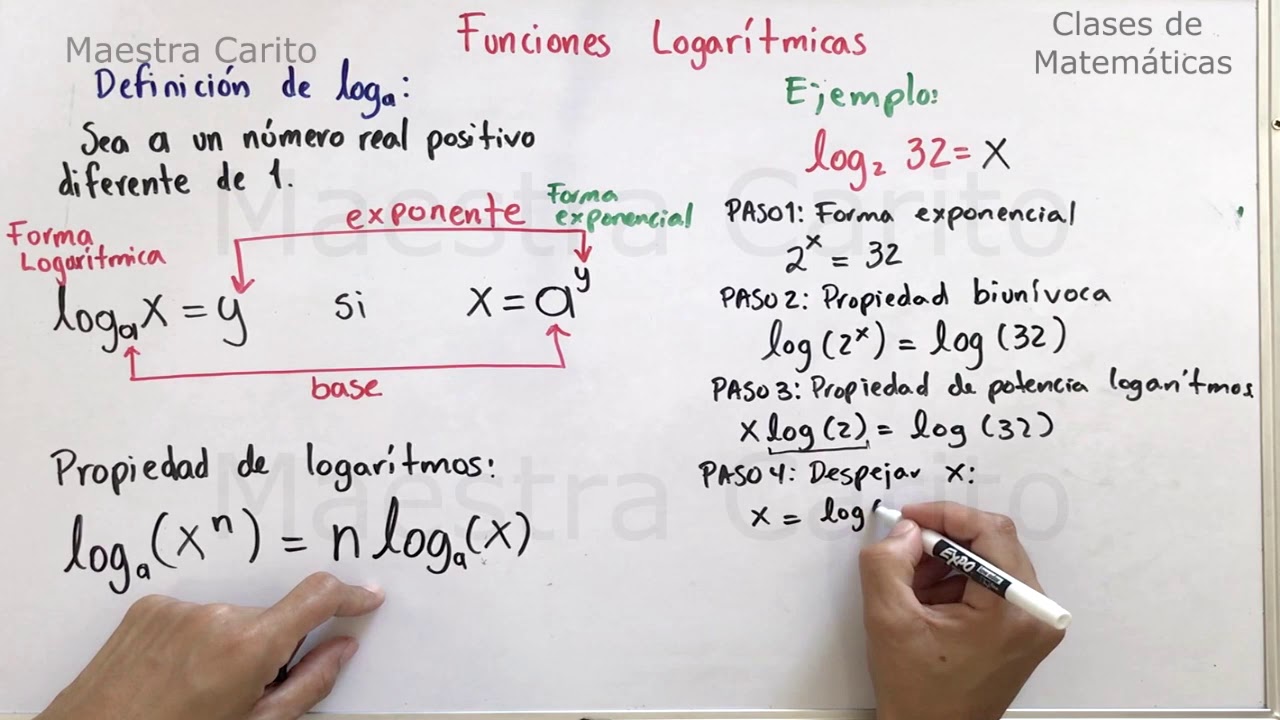 Funciones Logarítmicas Cómo Calcular Logaritmos En Cualquier Base A