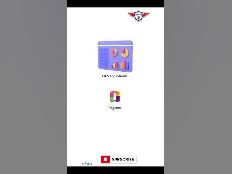 What is CICS? | CICS Tutorial | Who uses IBM CICS? | (CICS in 60 Seconds ). - YouTube