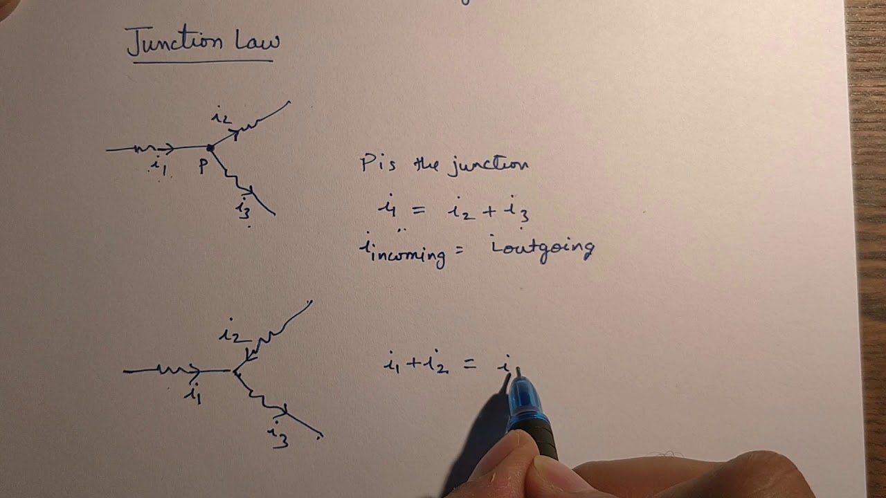 Junction Law - YouTube