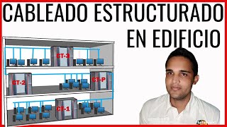 construcción, remodelación y acabados | Construmaster
