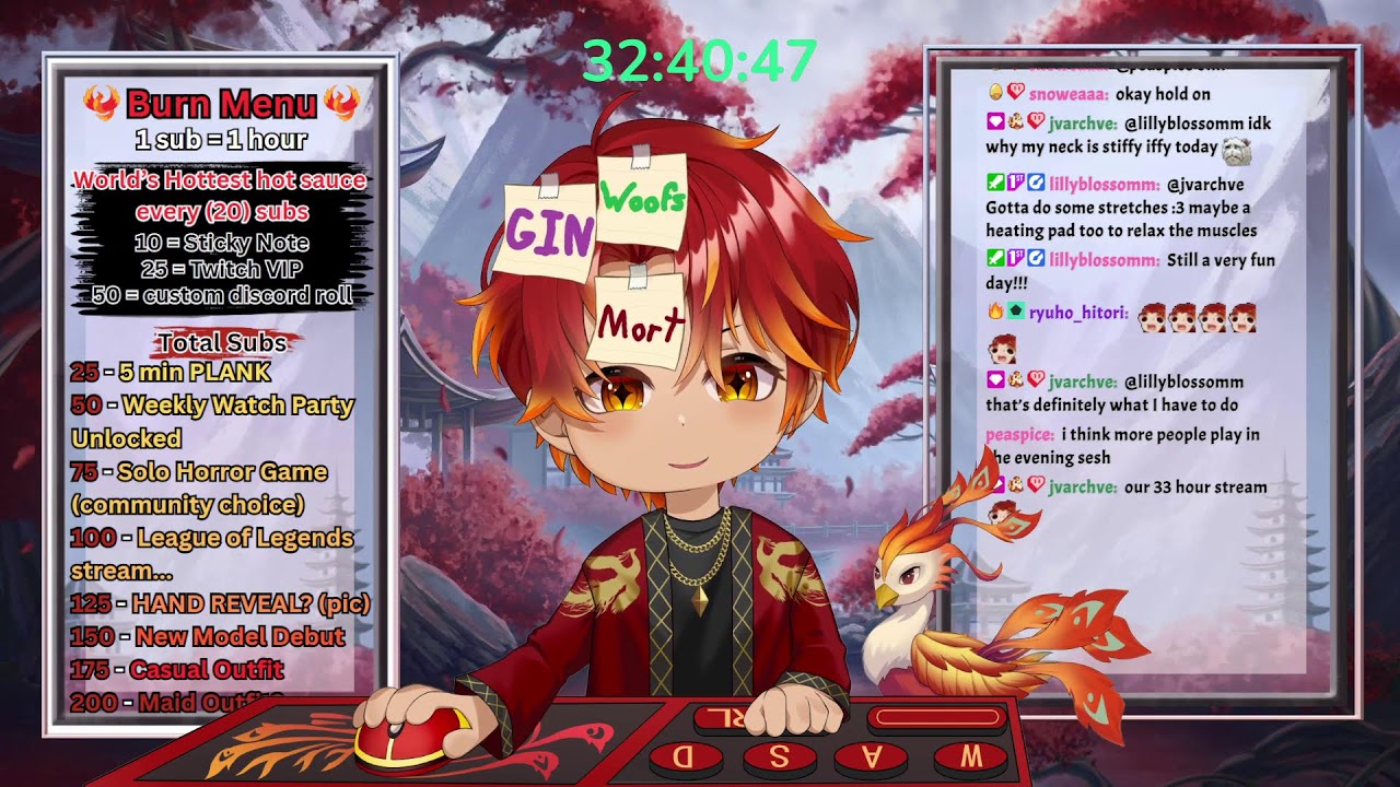 🐦‍🔥 BURNATHON {DAY 1} STREAM ANNIVERSARY!!🐦‍🔥 [Variety Friday] - YouTube