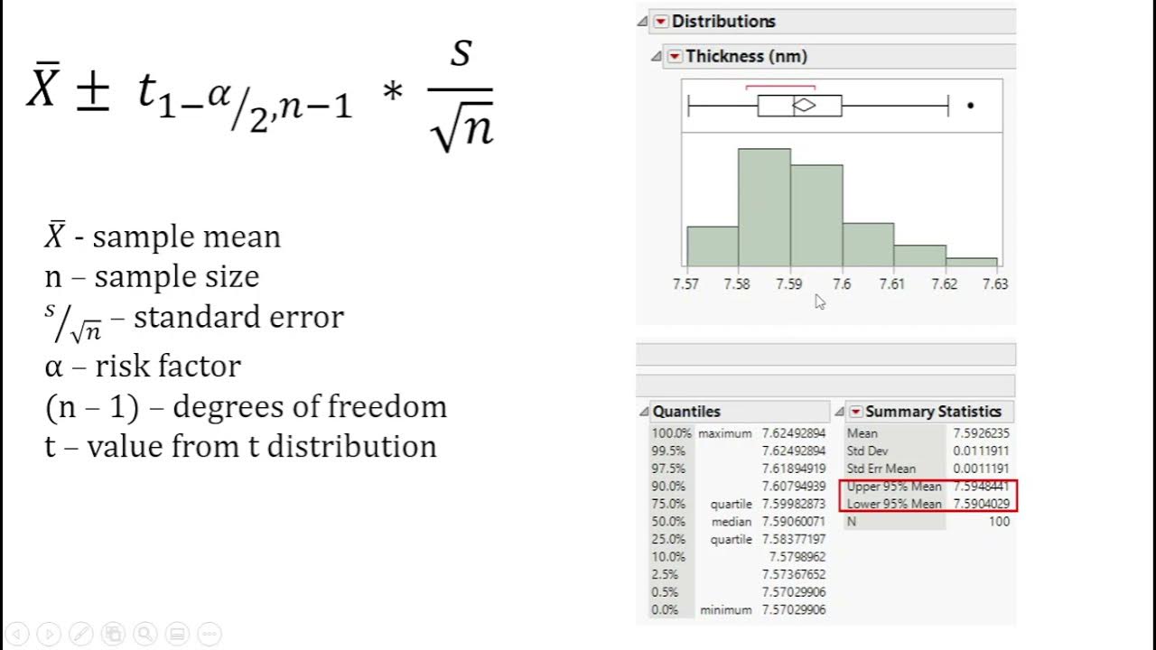 Calculating Confidence Intervals in JMP - YouTube