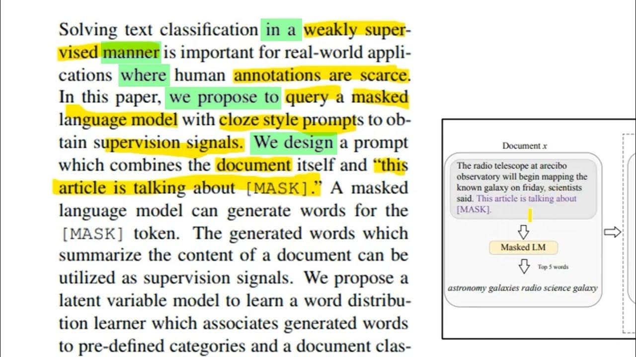 AI 논문읽기 4-2 NAACL22 (요약) Weakly Supervised Text Classification using Supervision Signals from a ...