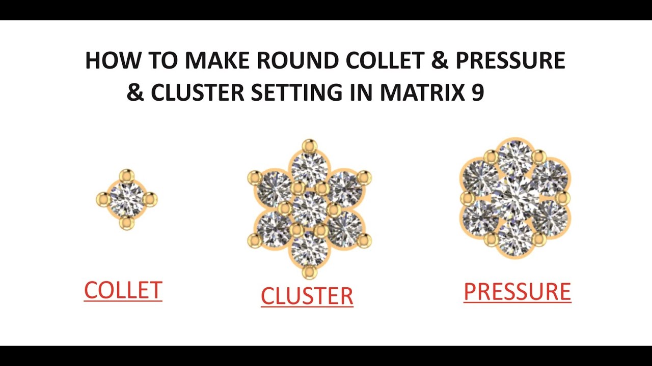 How To Make Round Collet & Pressure & cluster Setting in Matrix.9 - YouTube