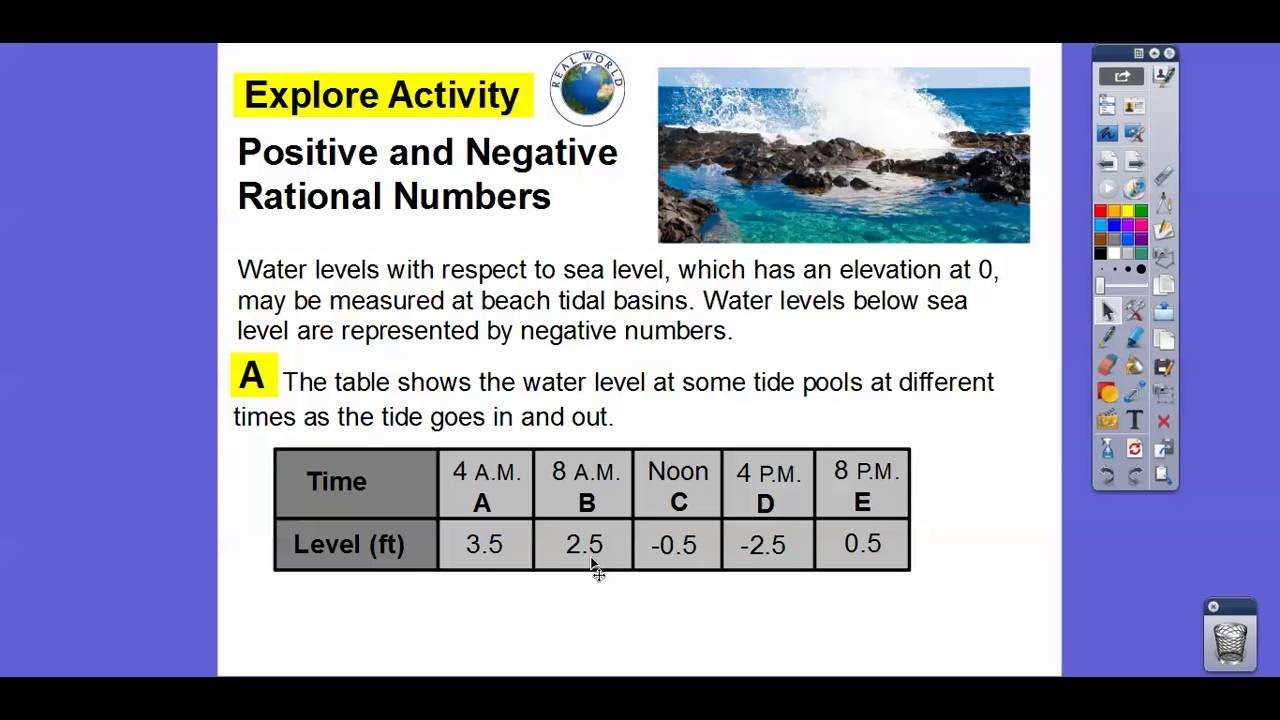 Opposites And Absolute Value Of Rational Numbers Lesson 3 2 YouTube opposites-and-absolute-value-of-rational-numbers-lesson-3-2-youtube