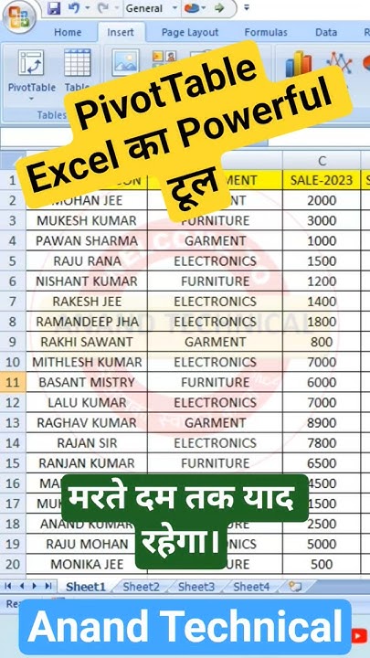 How to use pivot table in excel || Pivot | Excel | #excel #exceltips #Anandtechnical - YouTube